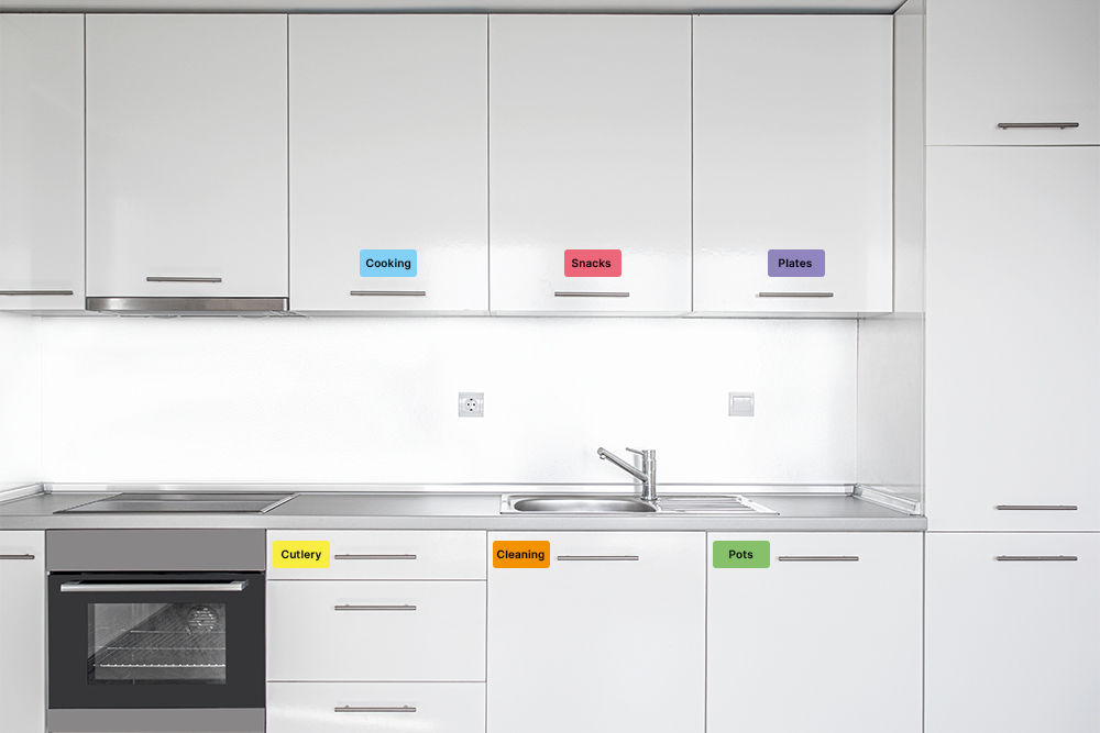Clear labels on cupboard doors indicating what’s inside – PCA Tips